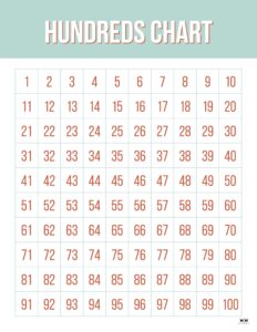 Hundreds Charts - 25 FREE Printables | Printabulls