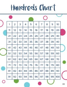 Hundreds Charts - 25 FREE Printables - PrintaBulk