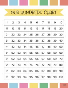 Hundreds Charts - 25 FREE Printables | Printabulls