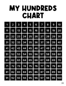 Hundreds Charts - 25 FREE Printables | Printabulls