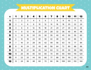 Multiplication Charts - 75 FREE Printables | Printabulls