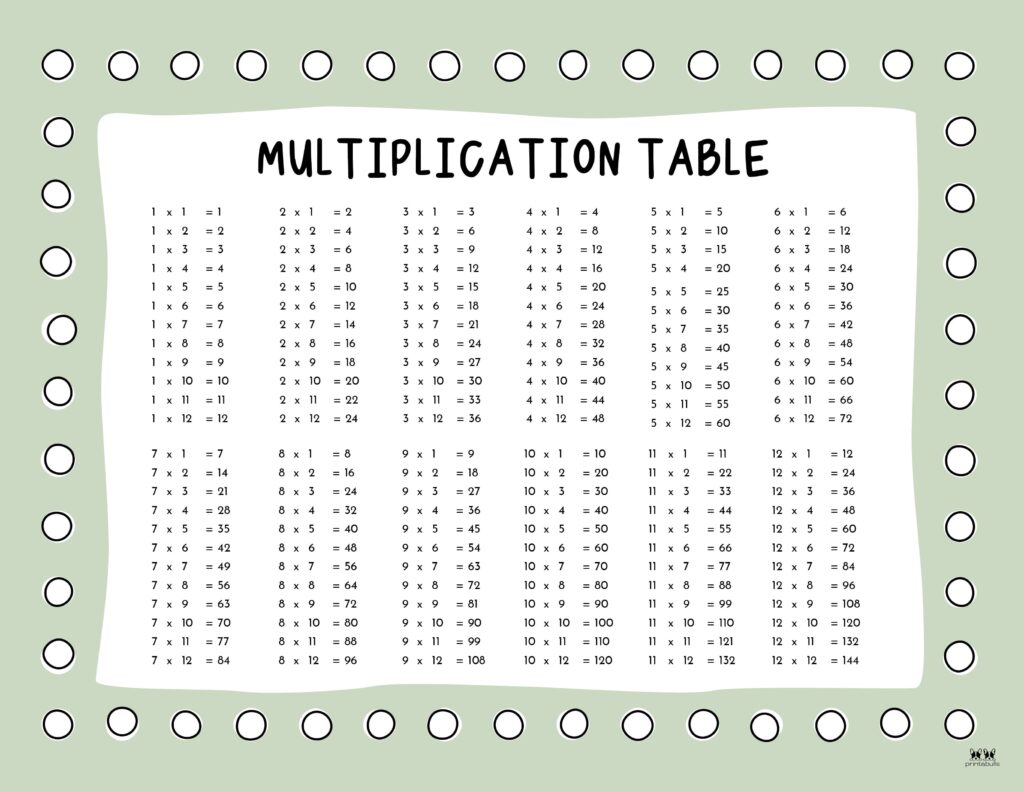 Multiplication Table 11 20 Printable Elcho Table Multiplication Table 11 20 Printable Elcho Table