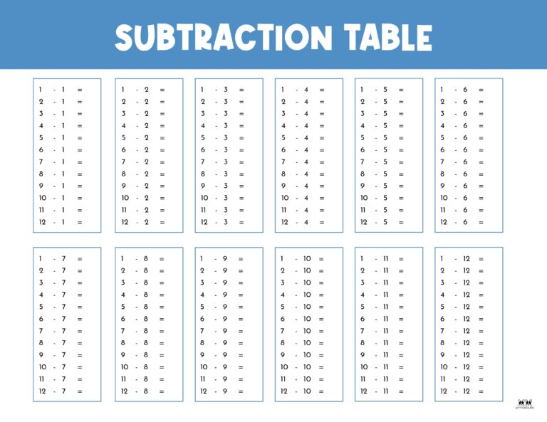 Subtraction Charts 20 FREE Printables Printabulls
