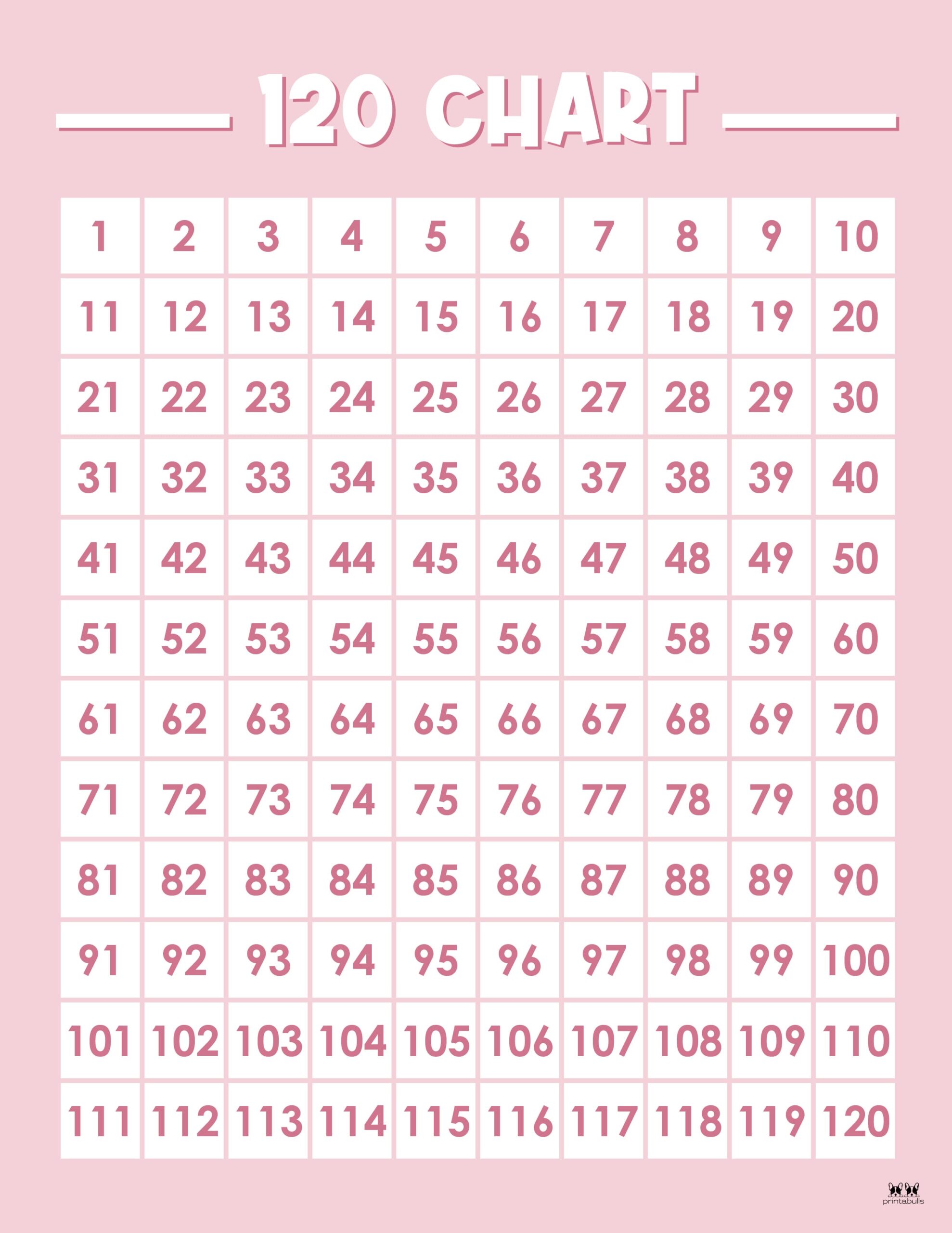 Hundreds Charts - 25 FREE Printables | Printabulls