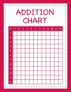 Addition Charts - 20 FREE Printables | Printabulls