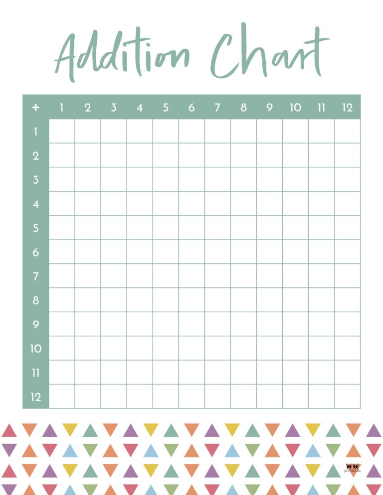 Addition Charts - 20 FREE Printables | Printabulls