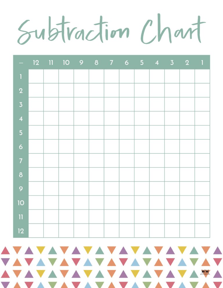 Subtraction Charts - 20 FREE Printables | Printabulls
