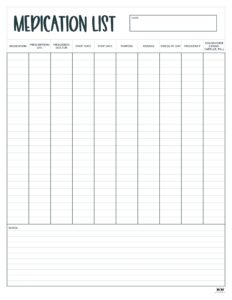 Medication List Templates - 25 FREE Printables | Printabulls