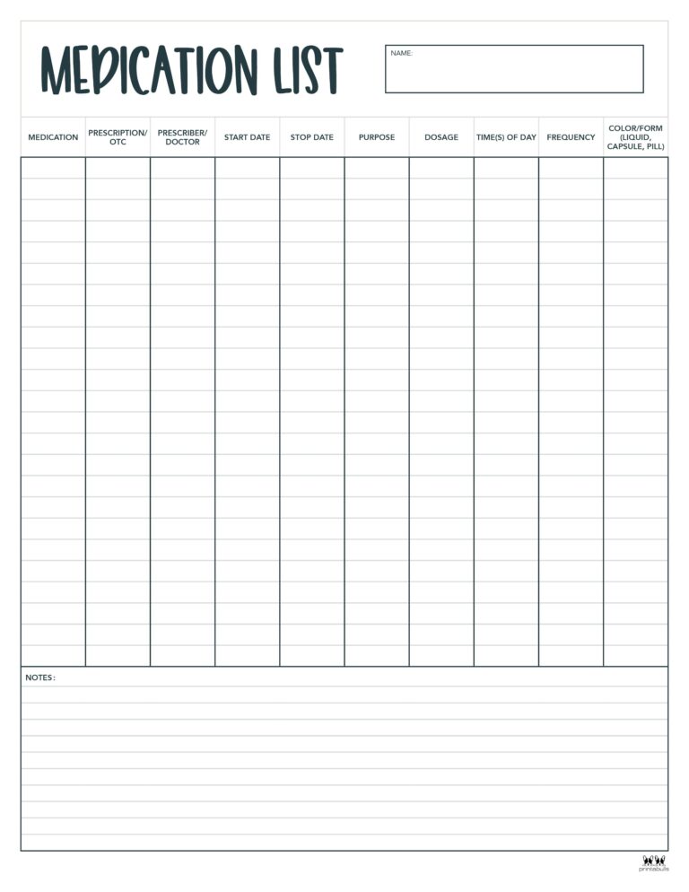 Medication List Templates - 25 FREE Printables | Printabulls
