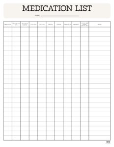 Medication List Templates - 25 FREE Printables | Printabulls