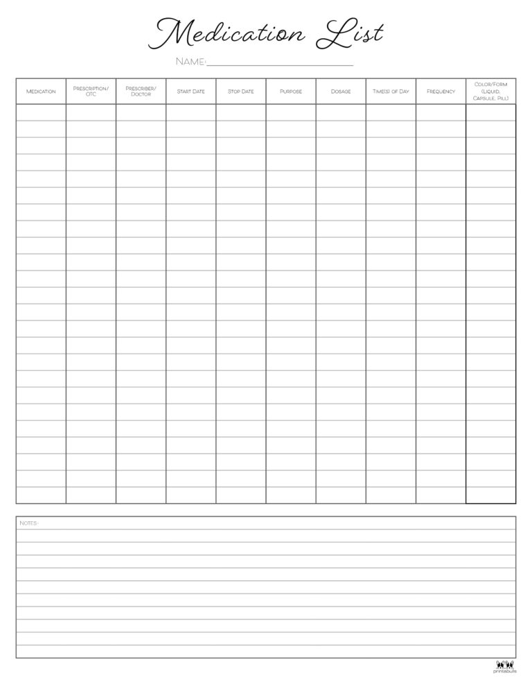 Medication List Templates - 25 FREE Printables | Printabulls