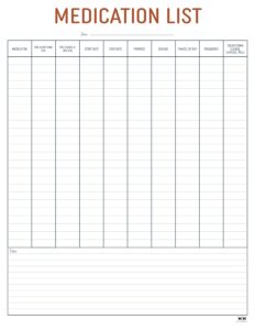 Medication List Templates - 25 FREE Printables | Printabulls