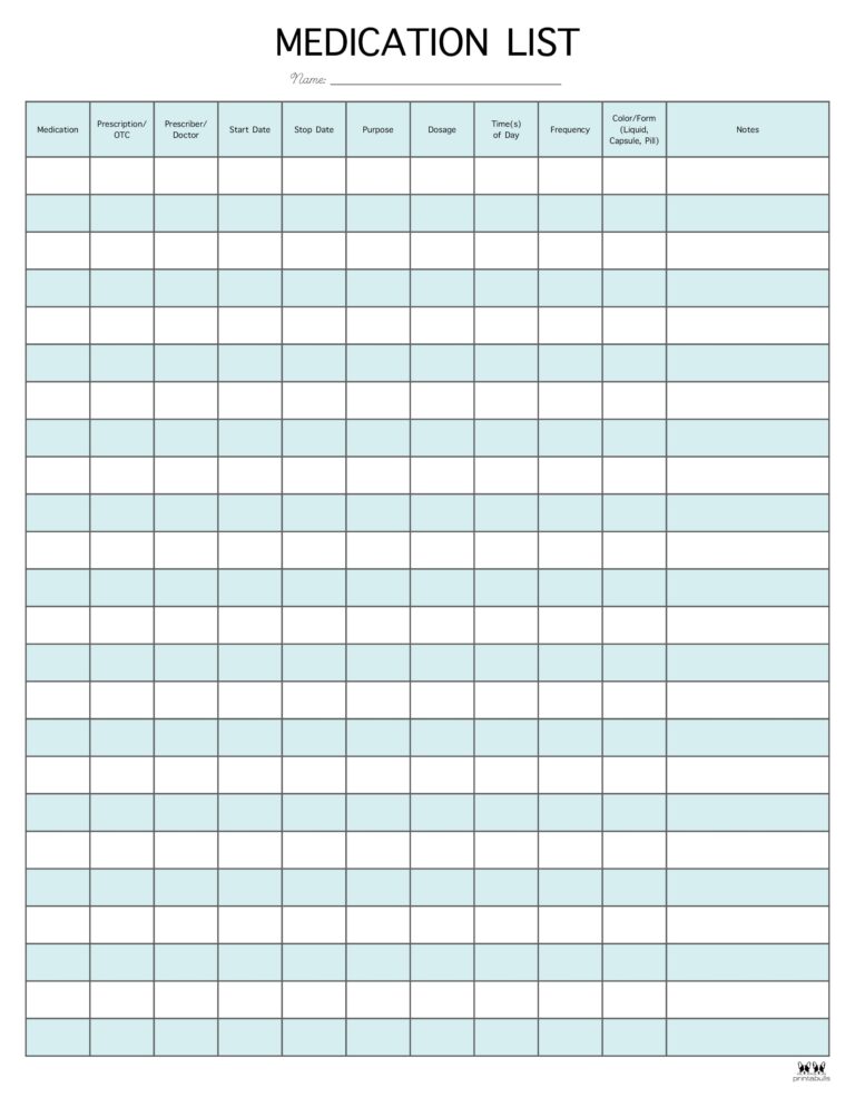 Medication List Templates - 25 FREE Printables | Printabulls