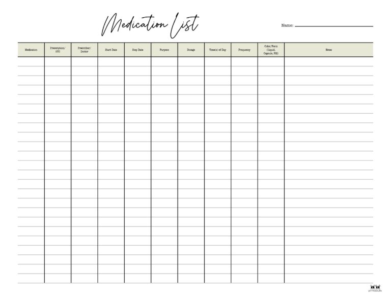 Medication List Templates - 25 FREE Printables | Printabulls