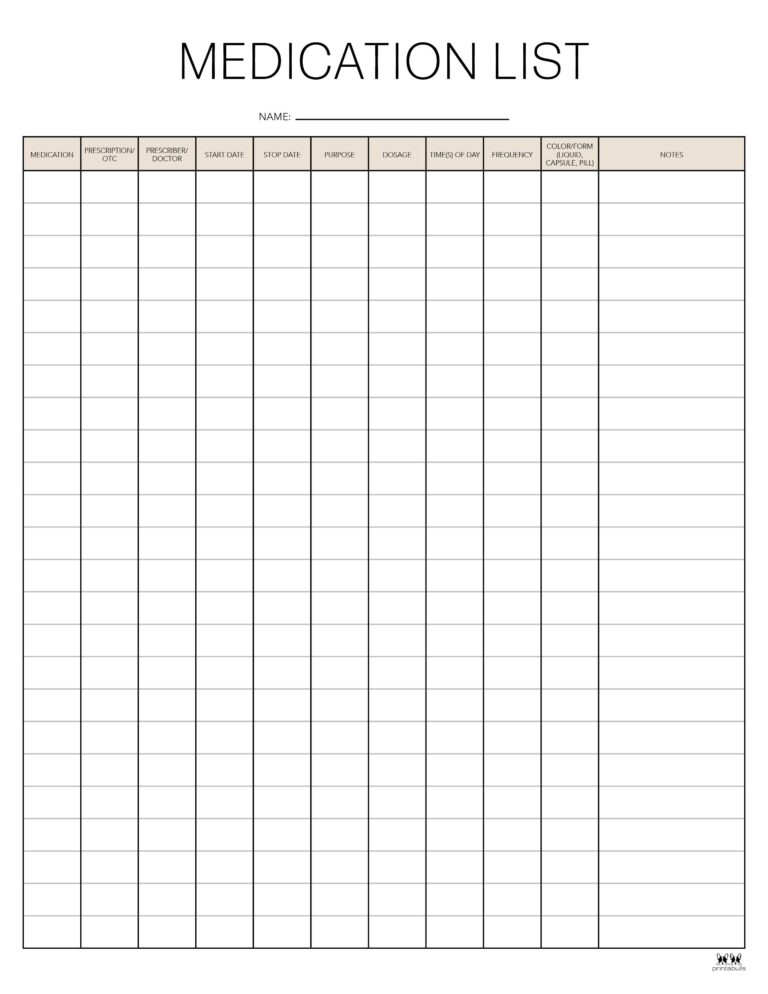 Medication List Templates - 25 FREE Printables | Printabulls