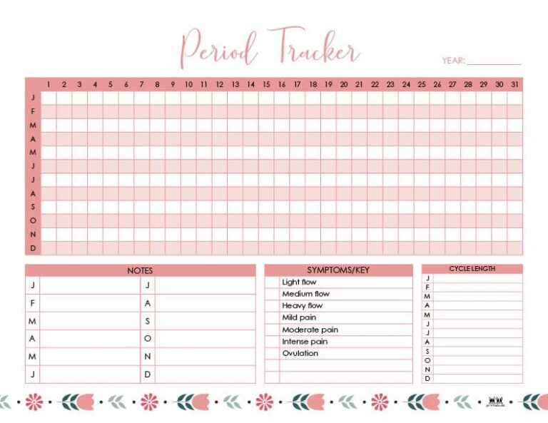 Period Trackers - 25 FREE Trackers | Printabulls