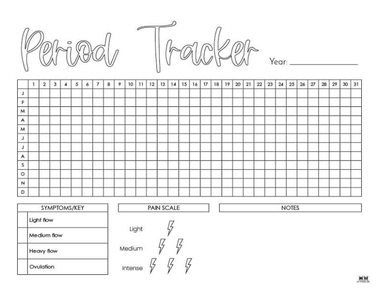 Period Trackers - 25 FREE Trackers | Printabulls